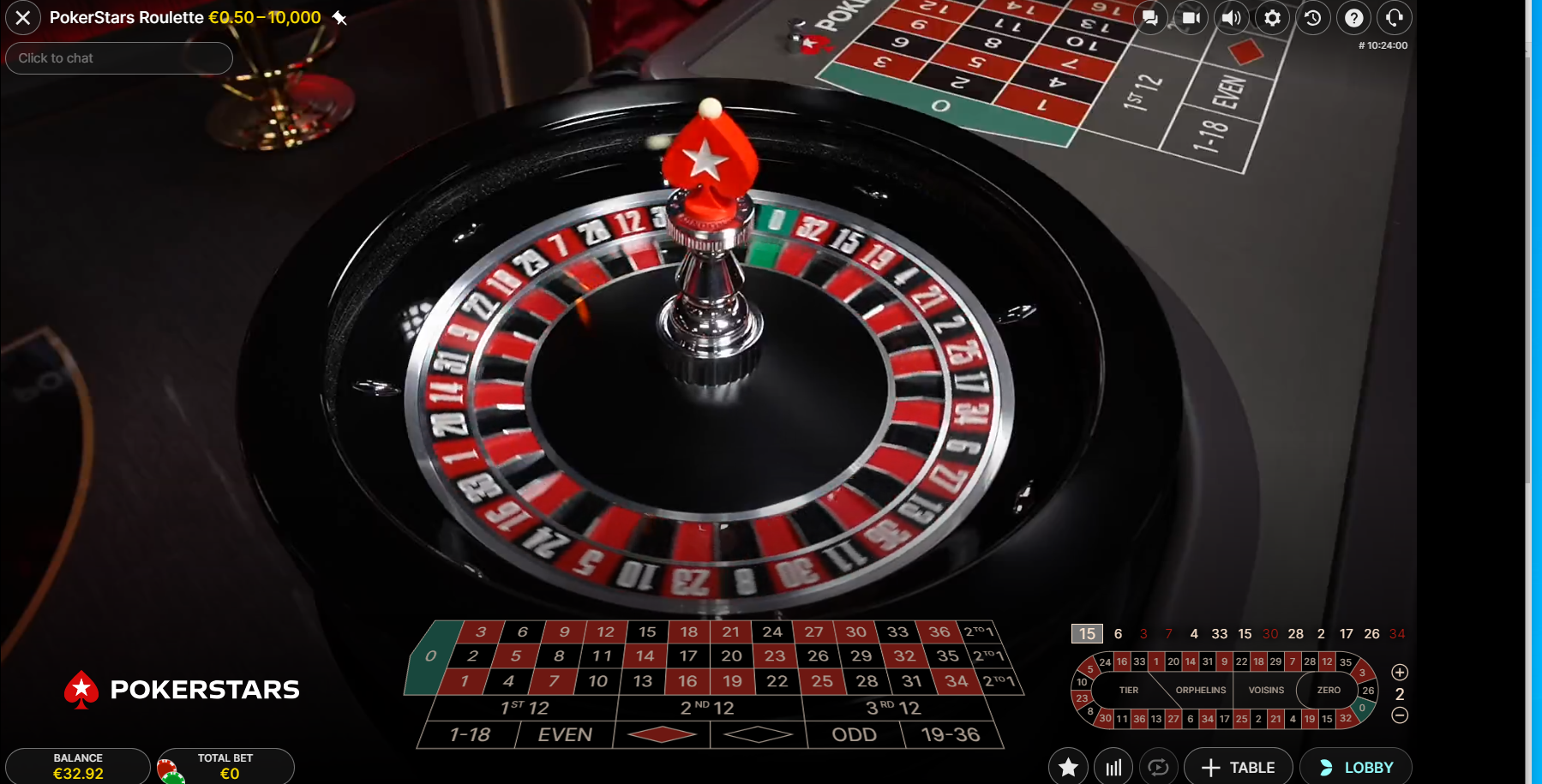 The Mysteries of the Roulette Wheel Uncovered - PokerStars Casino Blog